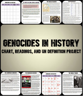 Students of History: New Holocaust and Genocide Lesson Plan Resources