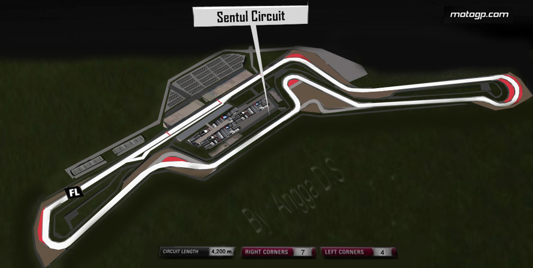 SENTUL INTERNATIONAL CIRCUIT 3D