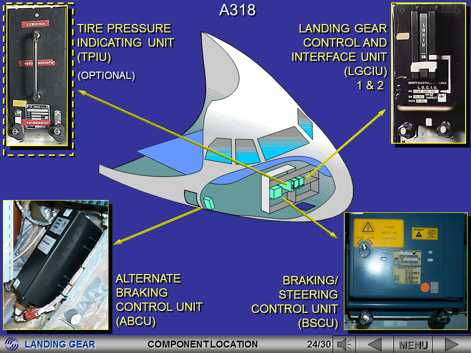 Aviation Legislation: A320 Series Landing Gear System Presentation