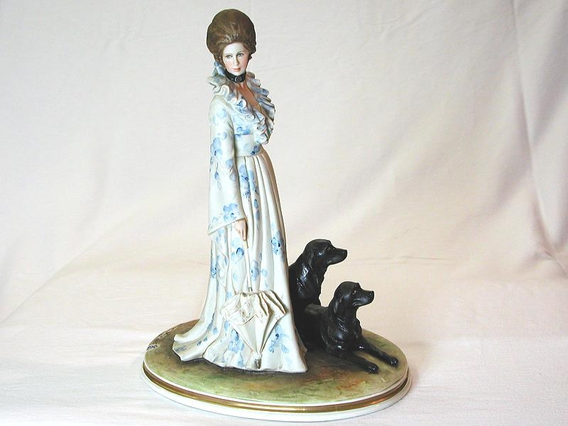 loveisspeed.......: Capodimonte from Napoli..