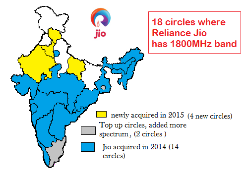 RDB's Blog: Reliance Jio - 2300/1800/800MHz Spectrum Map
