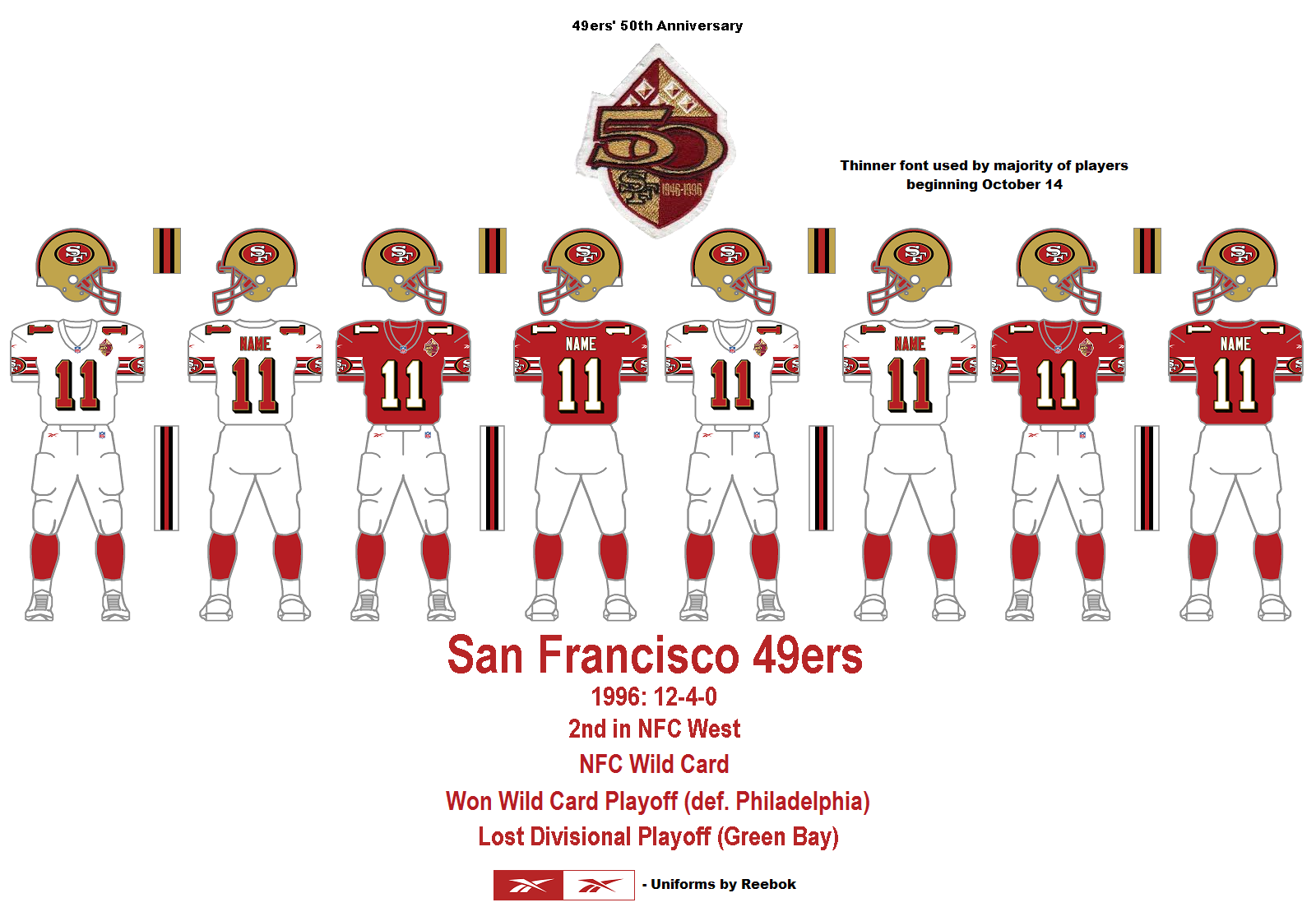Bill's Update Blog: 1996 San Francisco 49ers