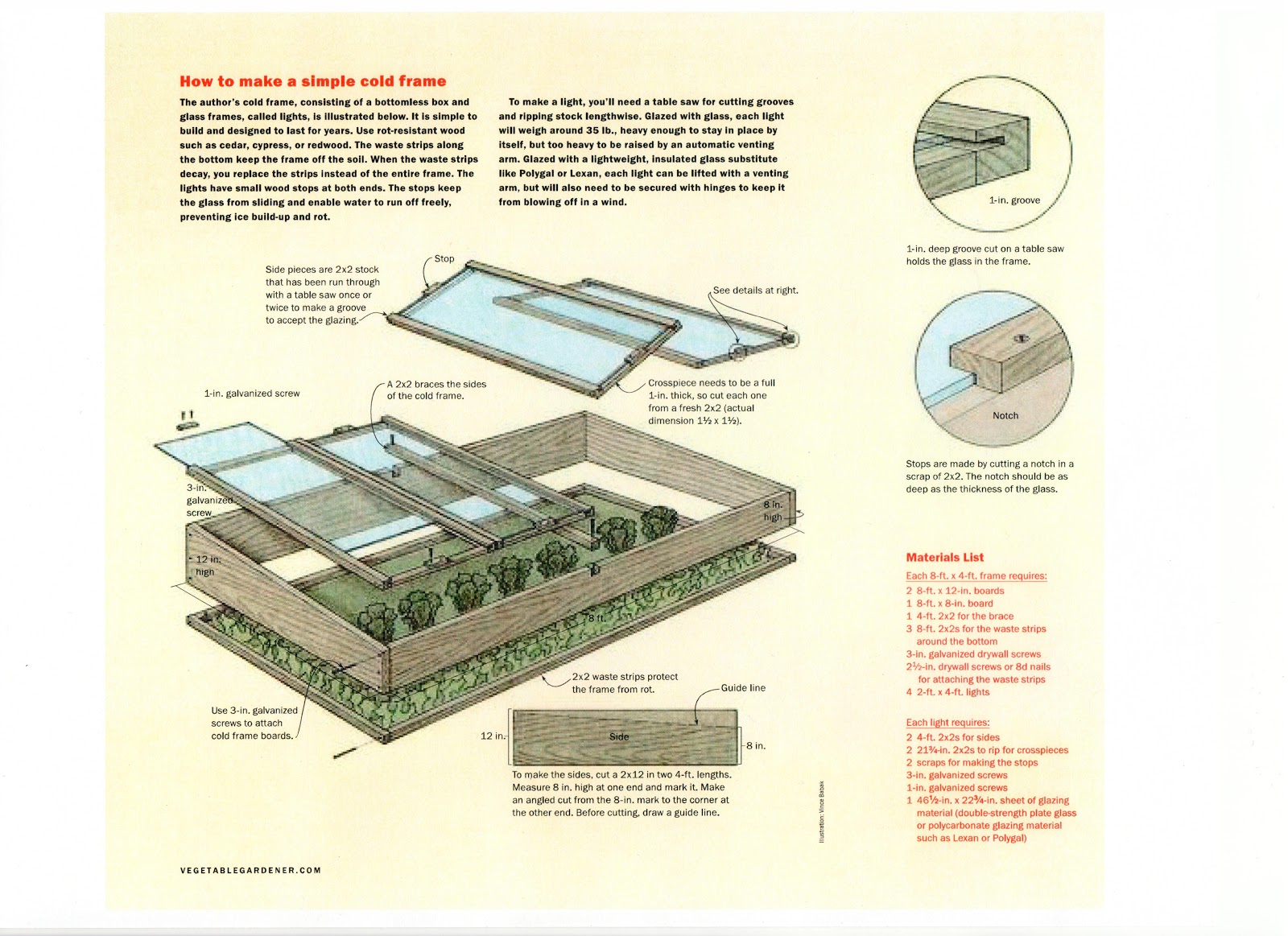 Cold Frame Building Plans
