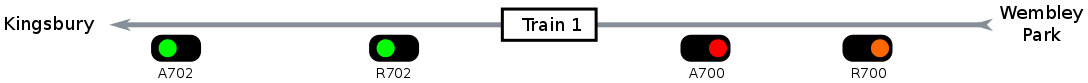 A Tube User's Travels: LU Signalling