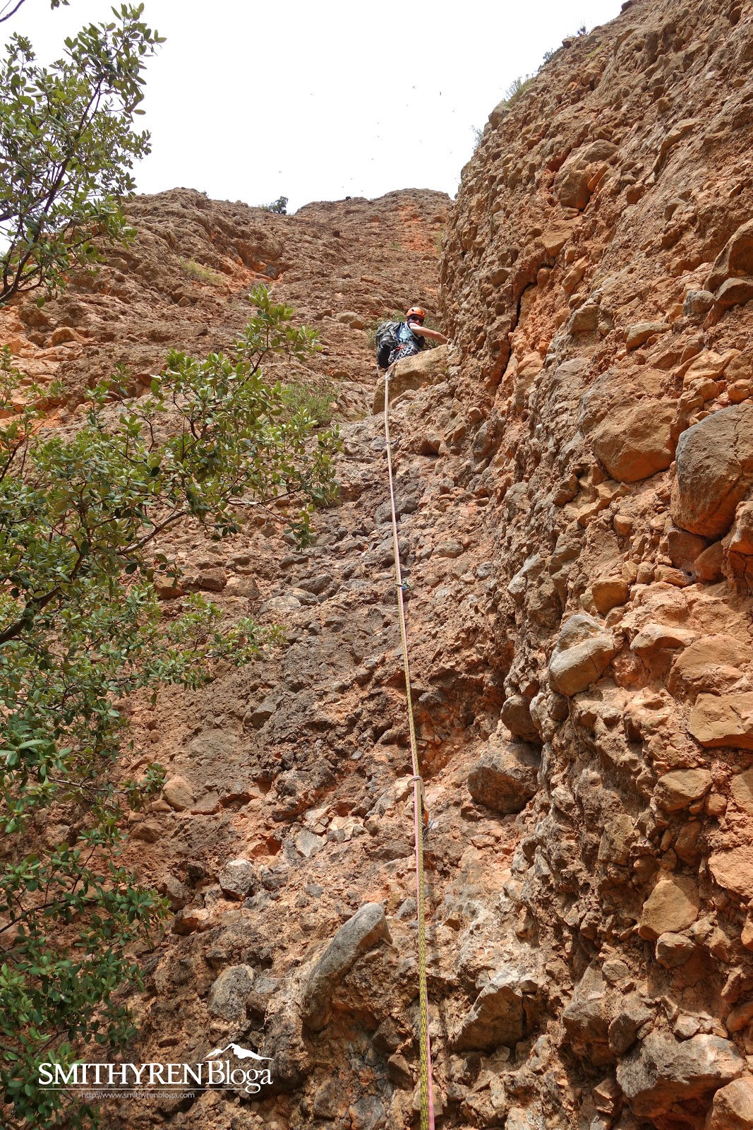 Smithy: RIGLOSKO MAILOAK, "CORED" MAILOA: "OESTE CLASICA" BIDEA, 155 m ...