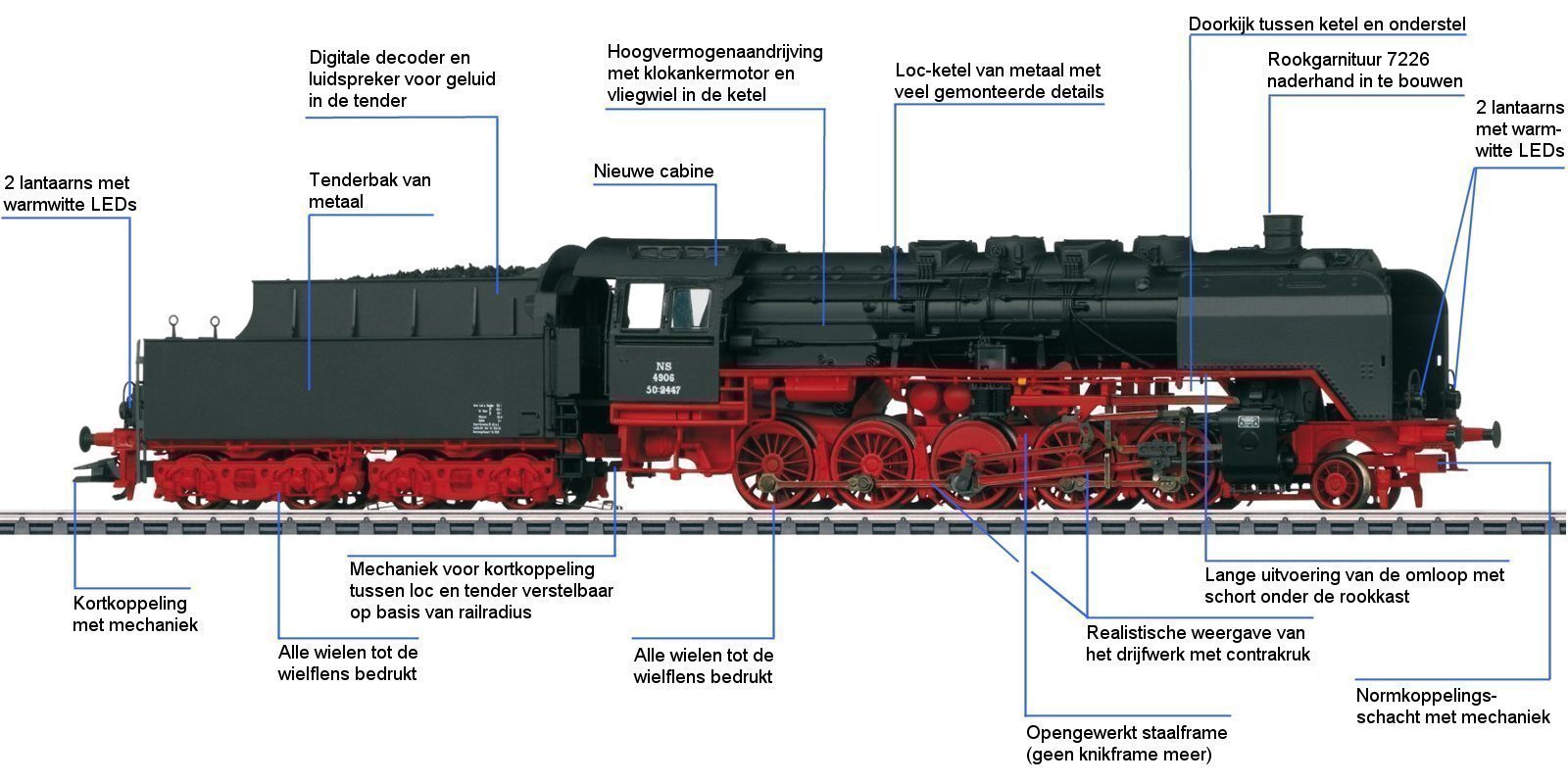 Lokaalspoor 6: NS-serie 4900 - de Nederlandse Big Boys