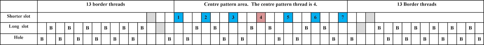 Durham Weaver: Band weaving with 9 pattern threads