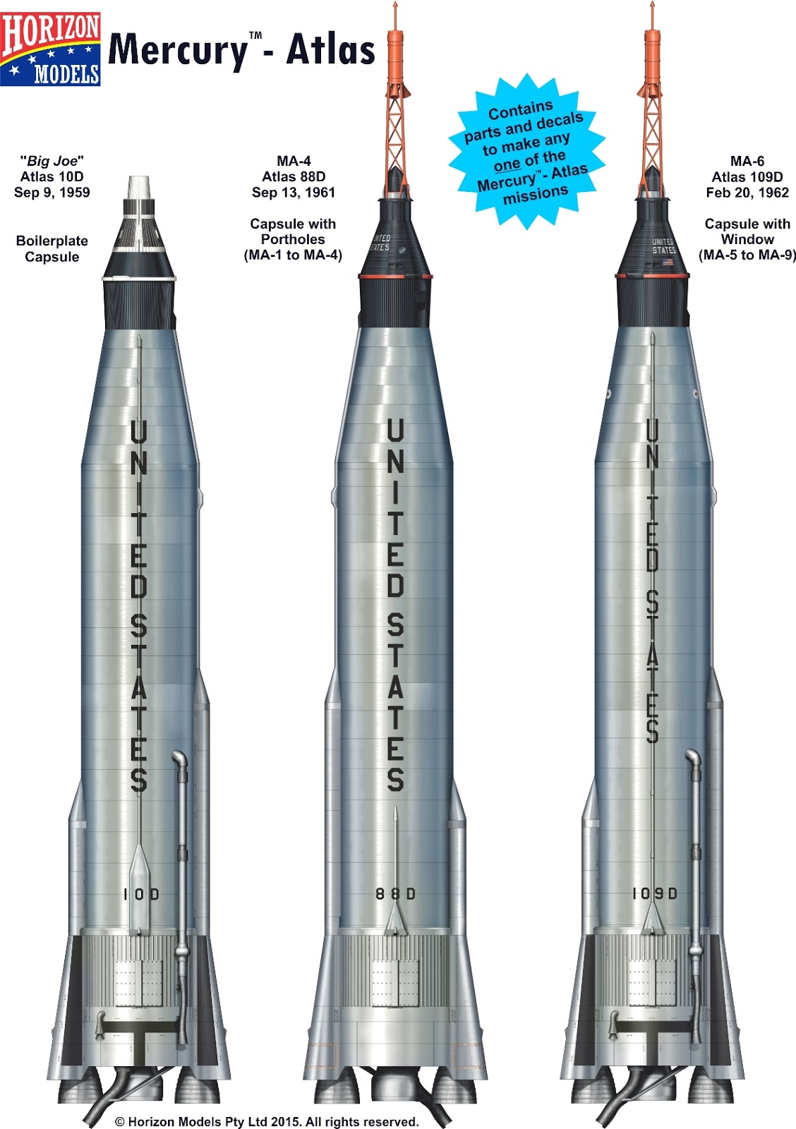 The Modelling News: 1:72nd scale Mercury Atlas / Mercury Redstone ...