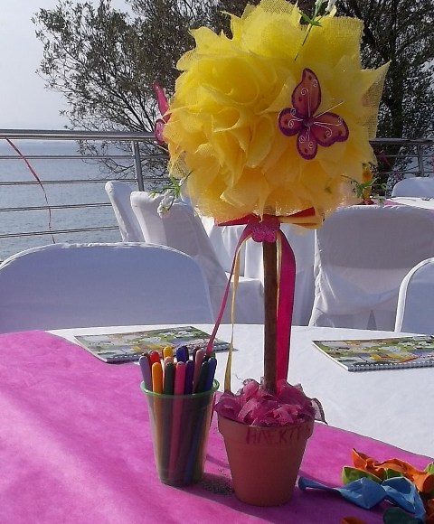 MY_CRAFT_AND_ART_ CREATIONS: ΠΑΝΕΜΟΡΦΗ ΒΑΠΤΙΣΗ ΜΕ ΘΕΜΑ ΠΕΤΑΛΟΥΔΕΣ ΣΕ ...