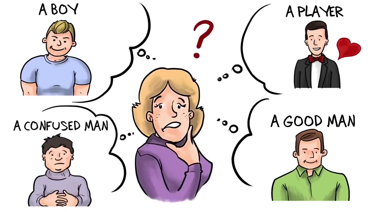 PowerHos: Types of men in arelationship