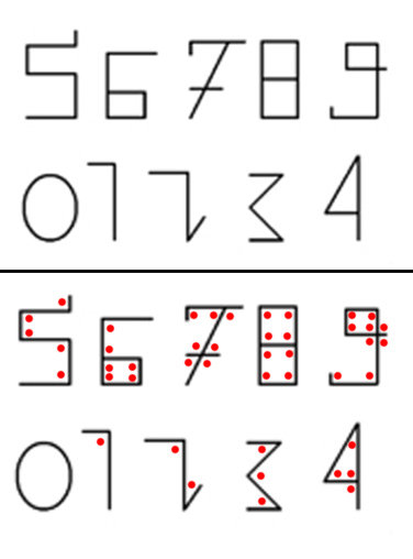ARABIC: Arabic Numerals.
