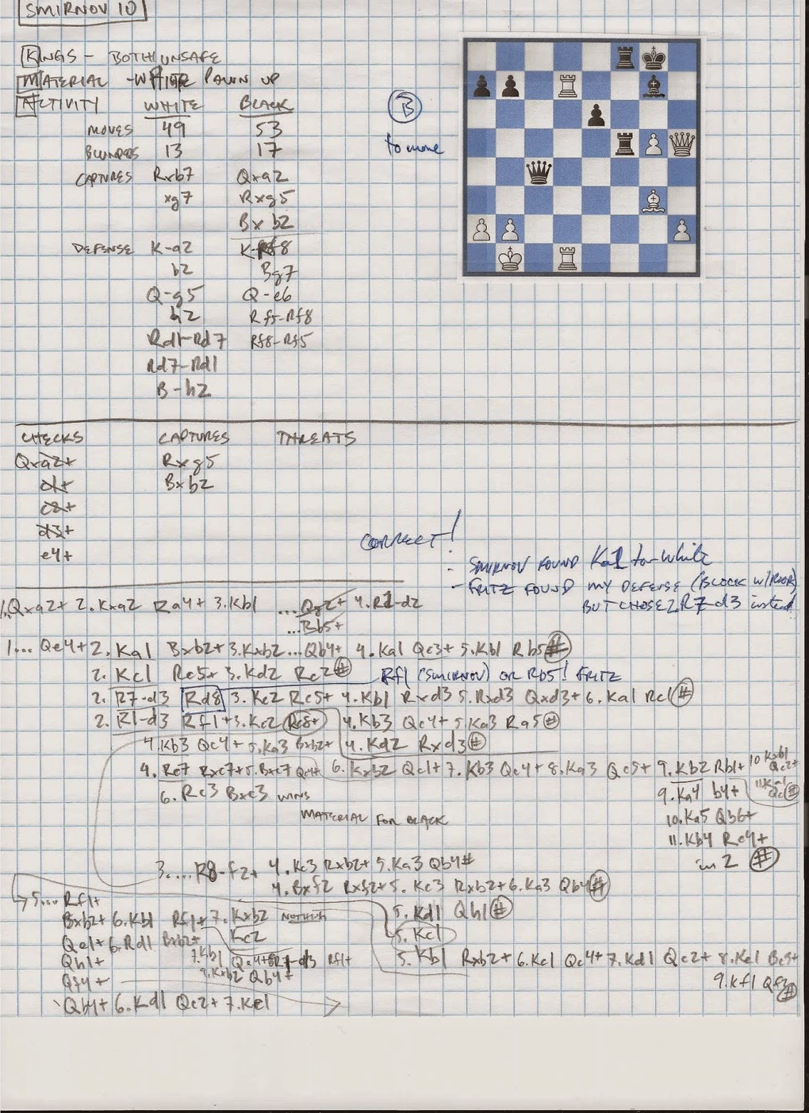 Chess Improvement: Calculation