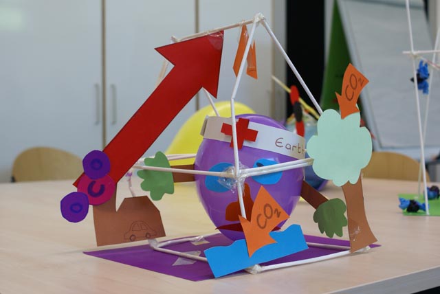 Plano De Aula CiÊncias Efeito Estufa 4º E 5º Ano Plano De Aula