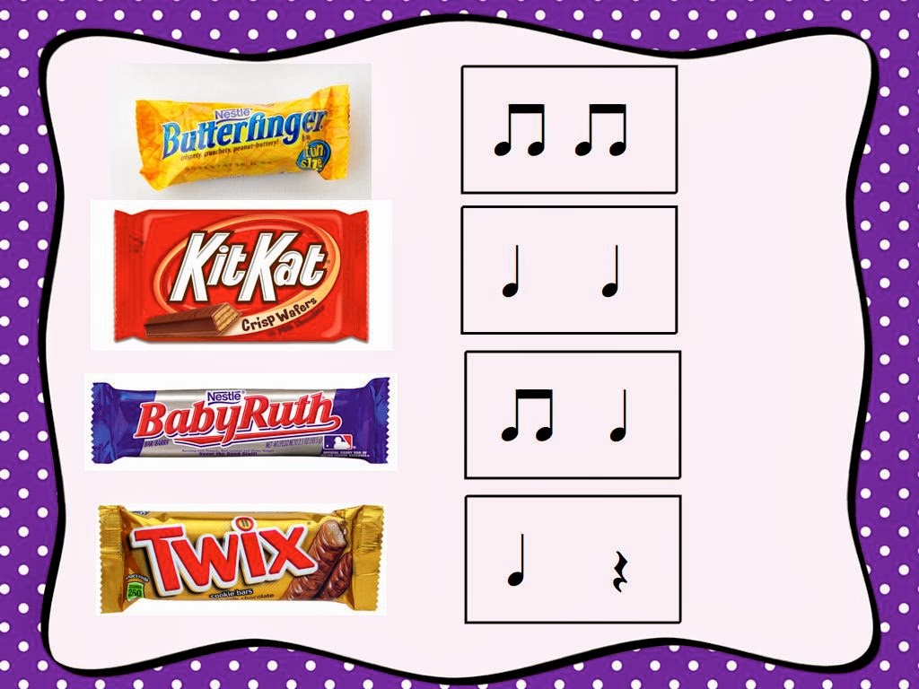 Bryant Elementary Music: "Eleanor Candy Chant" 2nd Grade Rhythm ...