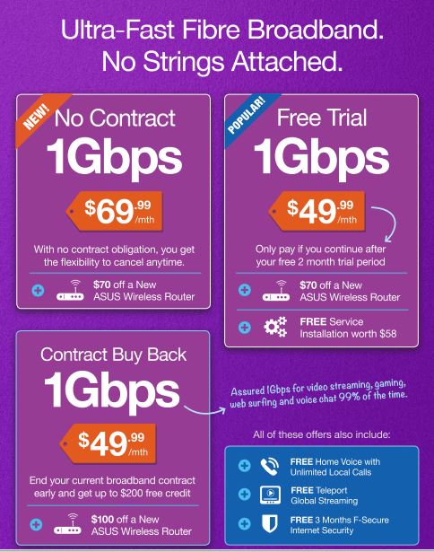 Fibre Broadband Singapore: May 2015 Fibre Broadband Singapore: May 2015
