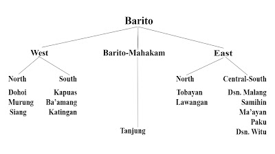The Ngawan: Asal-usul Cihie dan Bahasanya