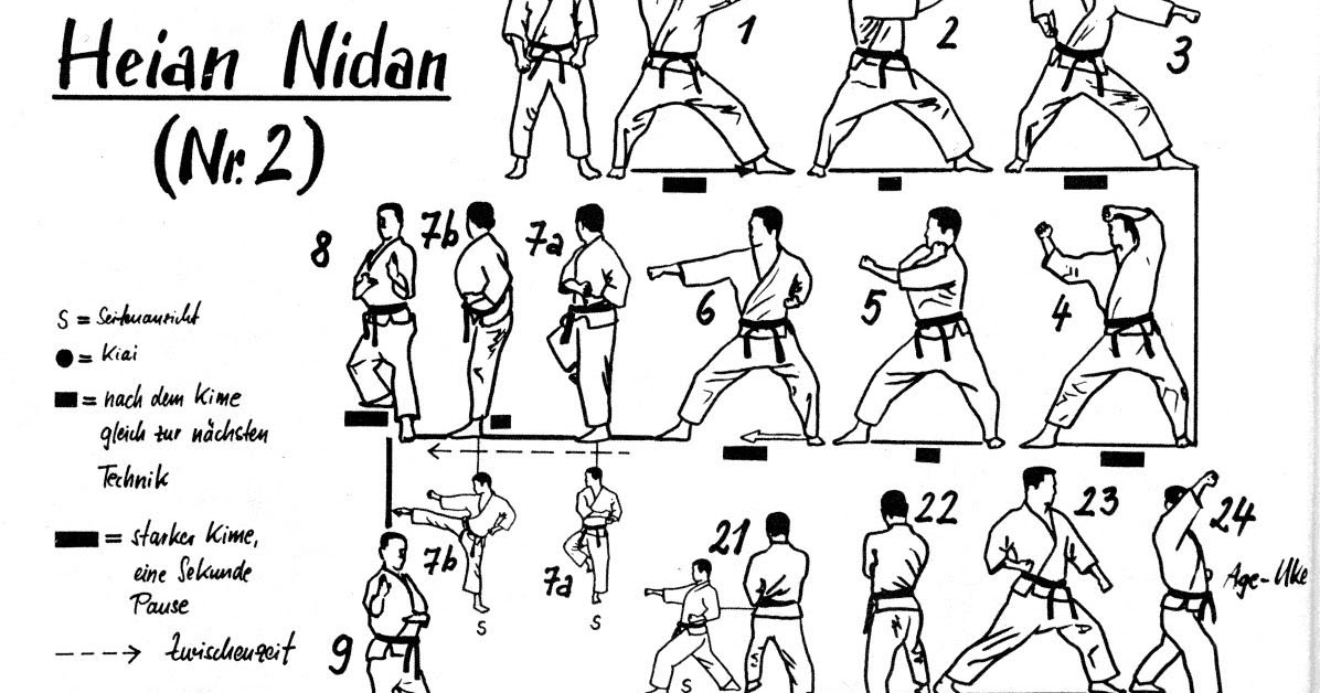 Professor Ulisses Sampaio: KATA HEIAN NIDAN - SHOTOKAN