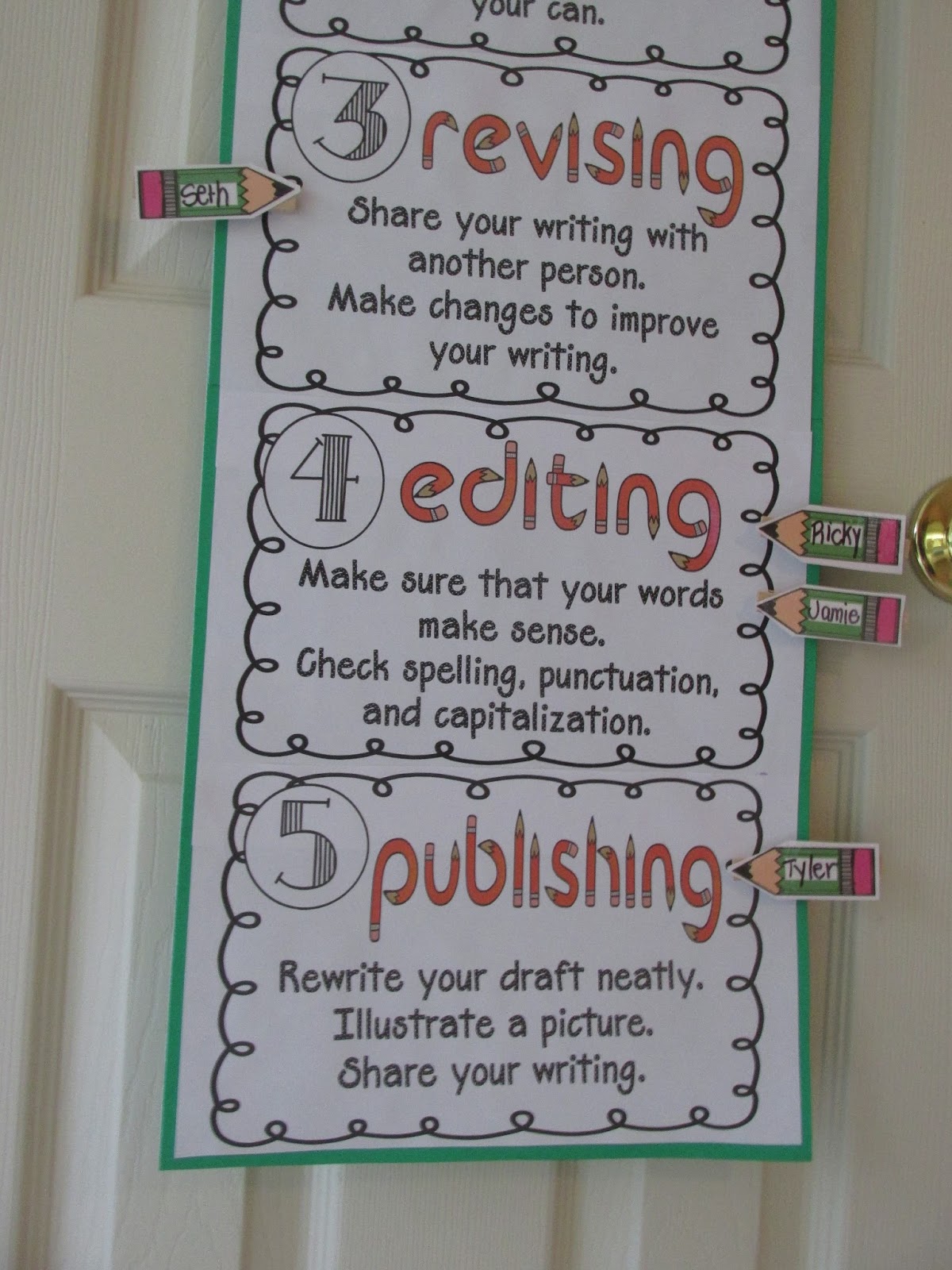 Live and Learn: Managing Writer's Workshop: A Writing Process Chart