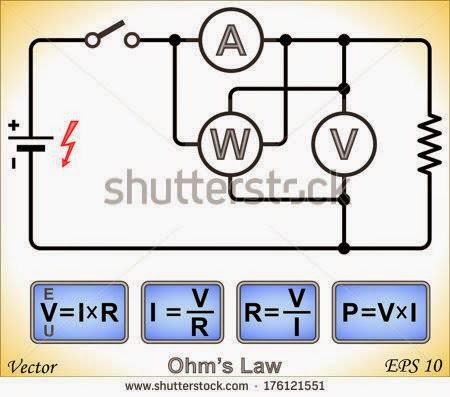 Electrical Engineering World: Basics of Ohm's Law