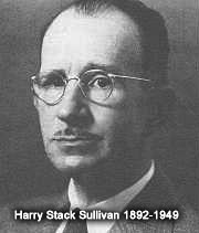 Achmad Amin Sidiq: 6. HARRY STACK SULLIVAN (1892-1949)
