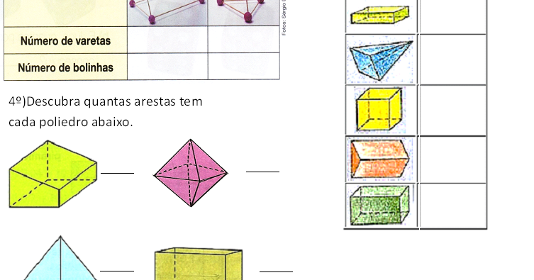 BEL CARDOZO: FACES ARESTAS E VÉRTICES