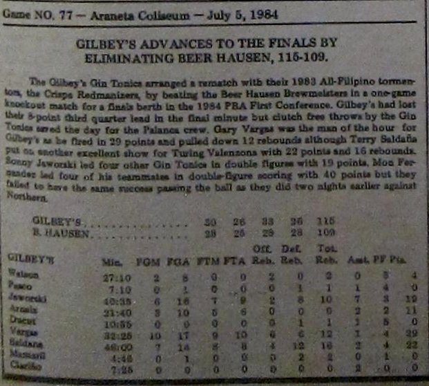 PBA Records & Oddities: 3 significant PBA games in July 1984