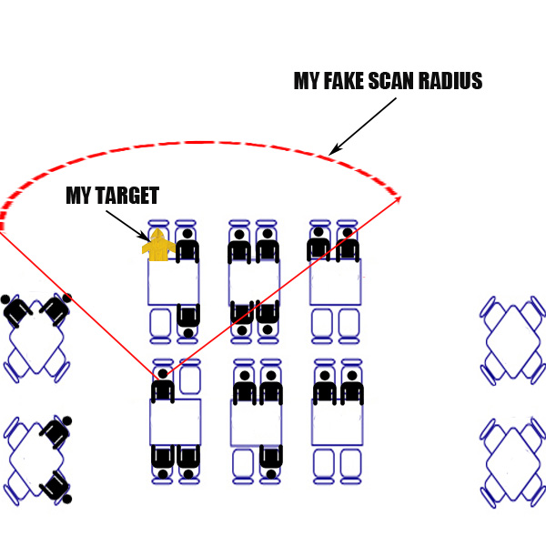 The World's Most Annoying Problems