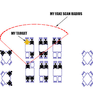 The World's Most Annoying Problems