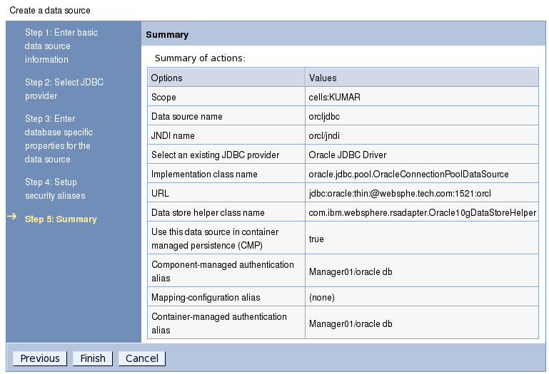 Middleware Technologies Oracle Datasource On Websphere Application Server