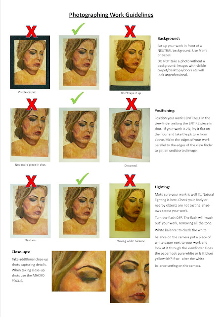 ArtHive: Photographing Work Guidelines