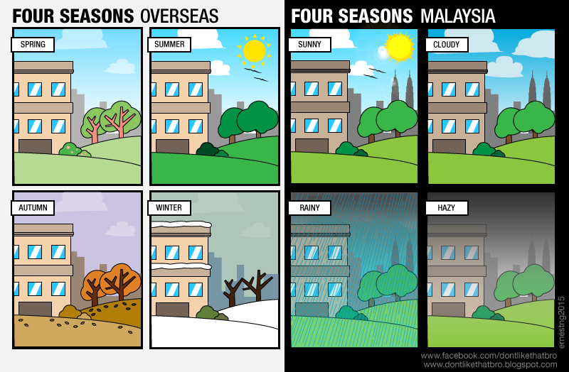 Bro, don't like that la, bro...: Four Seasons In Malaysia