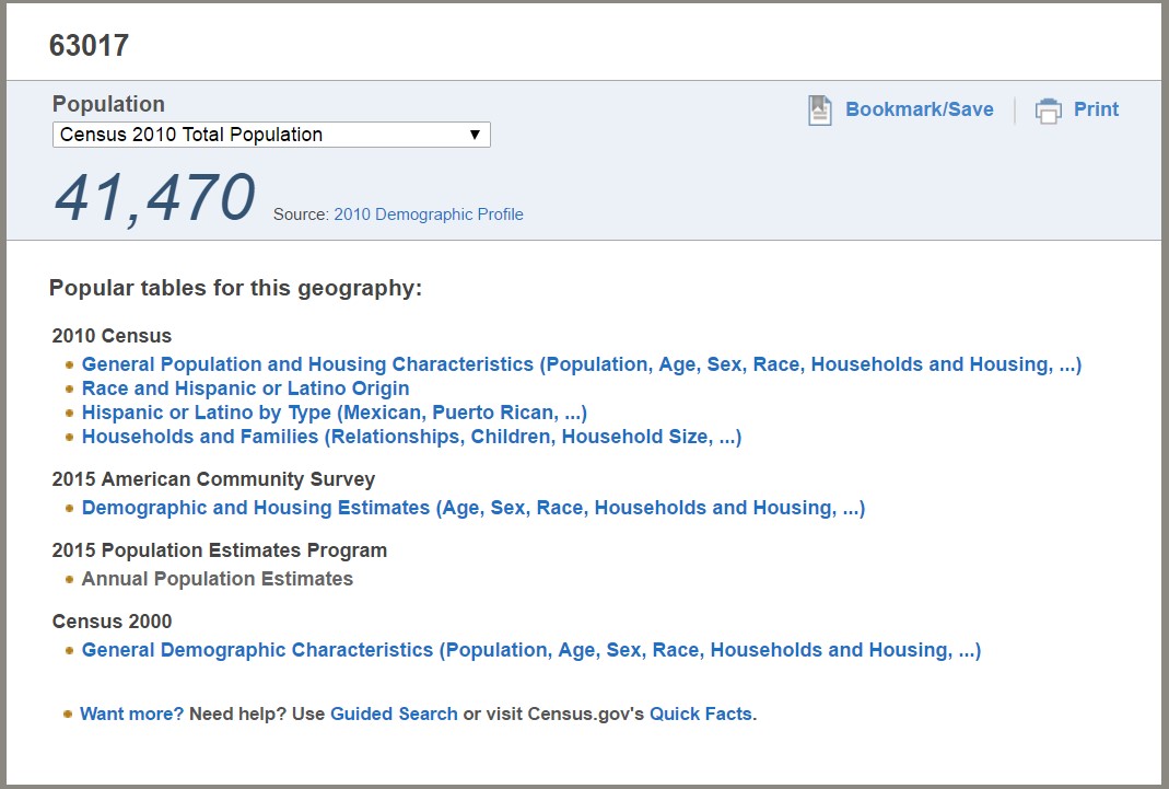 EZ Marketing Analytics: ZIP Codes for Marketing Analytics
