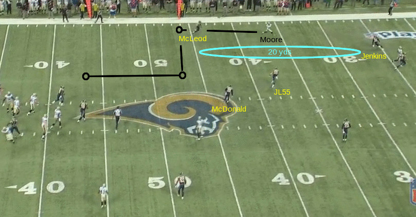 St. Louis Rams: [More] Big Pass Plays Allowed - Turf Show Times