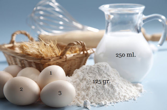 Creps a la búlgara: cómo preparar palachinki caseros - Mamá española en ...