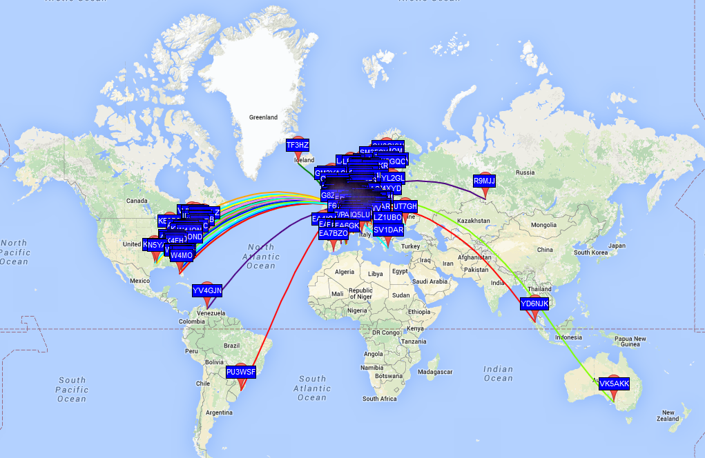 G0MGX In the Shack: SDR with the Red Pitaya