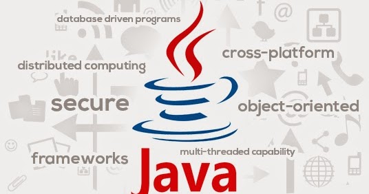 Pengertian dan Sejarah Bahasa Pemrograman JAVA - EnggarDwi