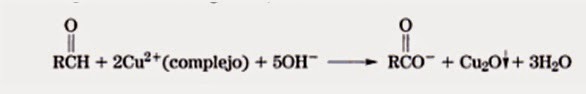 BIOFORO: Prueba de Benedict para Carbohidratos simples (Monosacáridos)