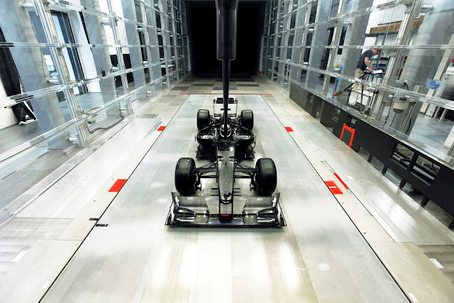 F1 Framework: Inside wind tunnels