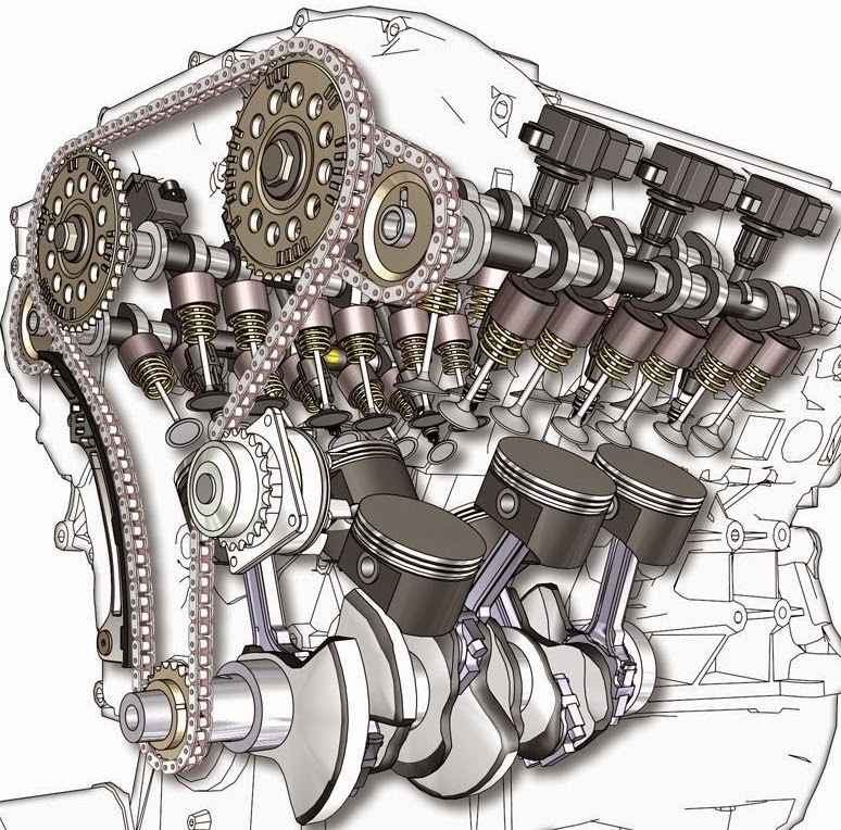 What are the Advantages of firing order?
