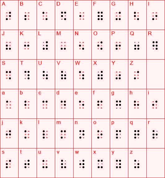 Koperasi SMK Tandek: Sistem Tulisan Orang Buta - "Braille"