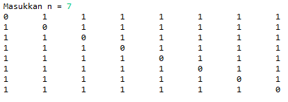 Kumpulan Kode Program Java (LENGKAP) | Suka-Suka Syarifah