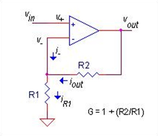 Non-Inverting Amplifier - GIPeng