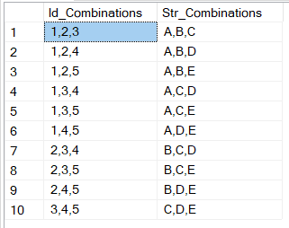 How to generate Combinations and Permutations using Self Join in SQL ...
