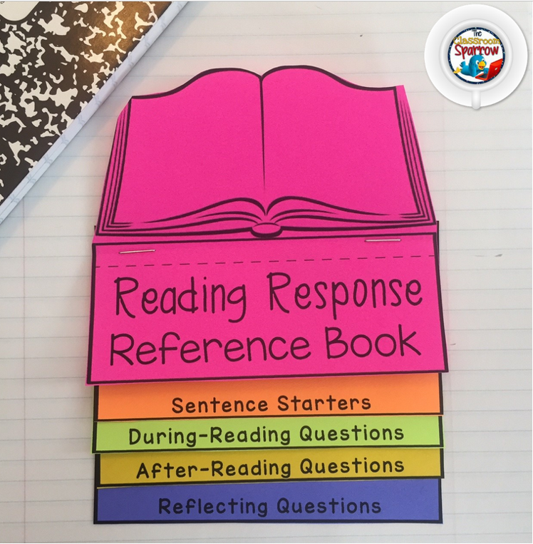 Reading Strategies For Middle And High School Students The Secondary reading-strategies-for-middle-and-high-school-students-the-secondary