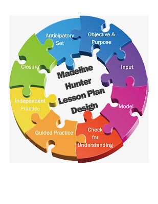 Lisset Holt - EDUC 300 : Blog Post 4 - Madeline Hunter Lesson Plan Design