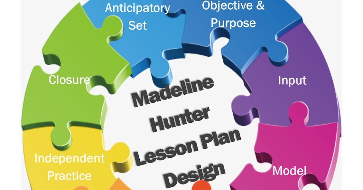 Lisset Holt - EDUC 300 : Blog Post 4 - Madeline Hunter Lesson Plan Design