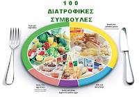 100 ΔΙΑΤΡΟΦΙΚΕΣ ΣΥΜΒΟΥΛΕΣ ΓΙΑ ΥΓΙΕΙΝΗ ΔΙΑΤΡΟΦΗ - ΔΙΑΤΡΟΦΙΚΕΣ ΣΥΜΒΟΥΛΕΣ