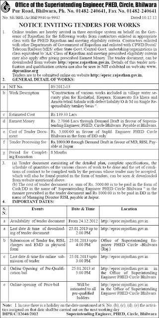 All Tenders Information: OFFICE OF SUPERINTENDING ENGINEER, BHILWARA