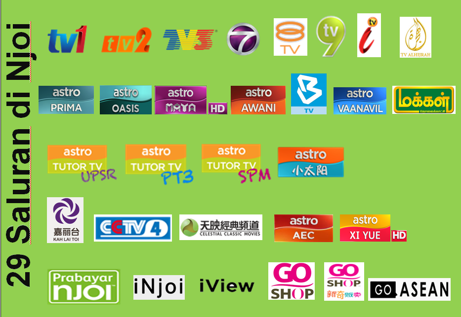 PROMOSI ASTRO NJOI: PROMOSI NJOI