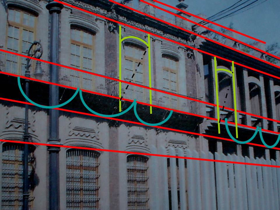 Teorico 4: Ritmos en la arquitectura